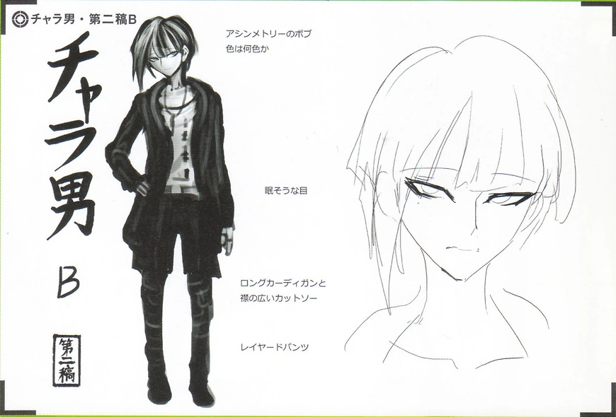Image - Art Book Scan Danganronpa V3 Character Designs Betas Rantaro ...