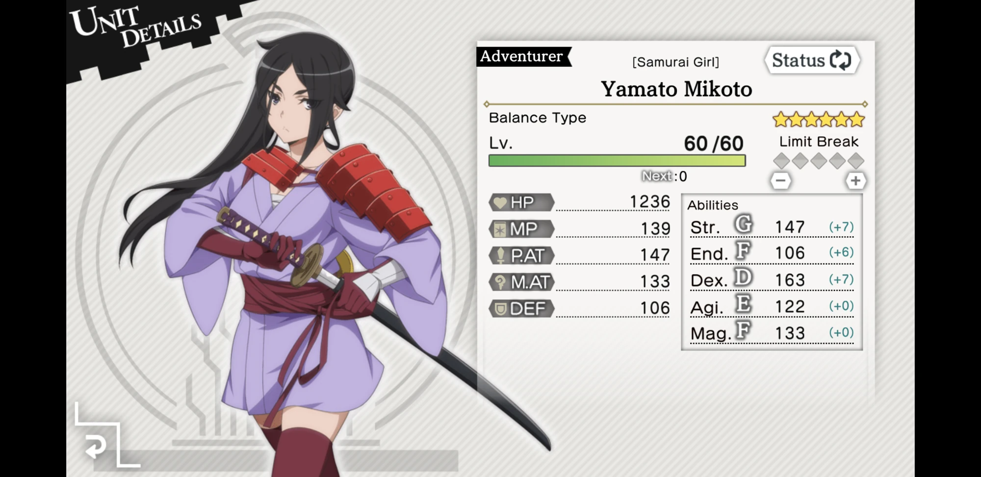 Yamato Mikoto | DanMachi: Memoria Freese Wiki | Fandom