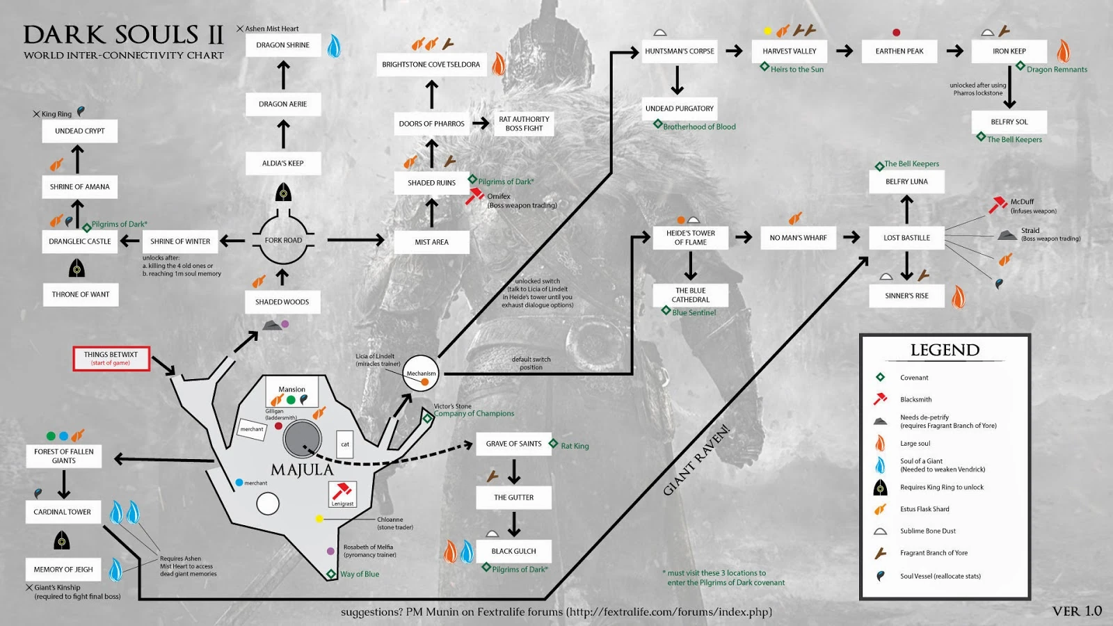 Imagen - Mapa ds2.jpg | Wikia Dark souls 2 | FANDOM powered by Wikia