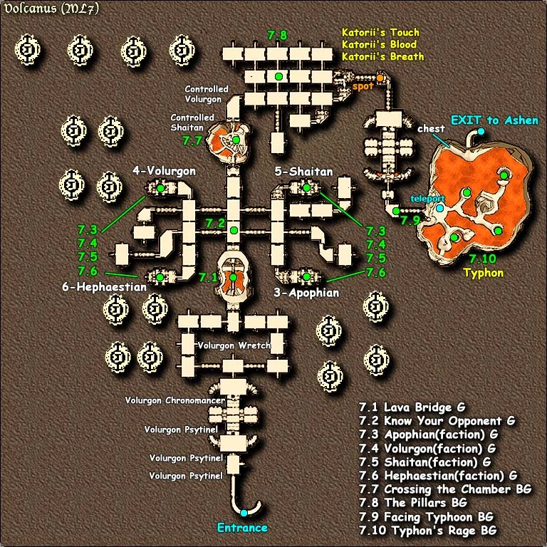 Master Level 7 | Dark Age of Camelot Wiki | Fandom