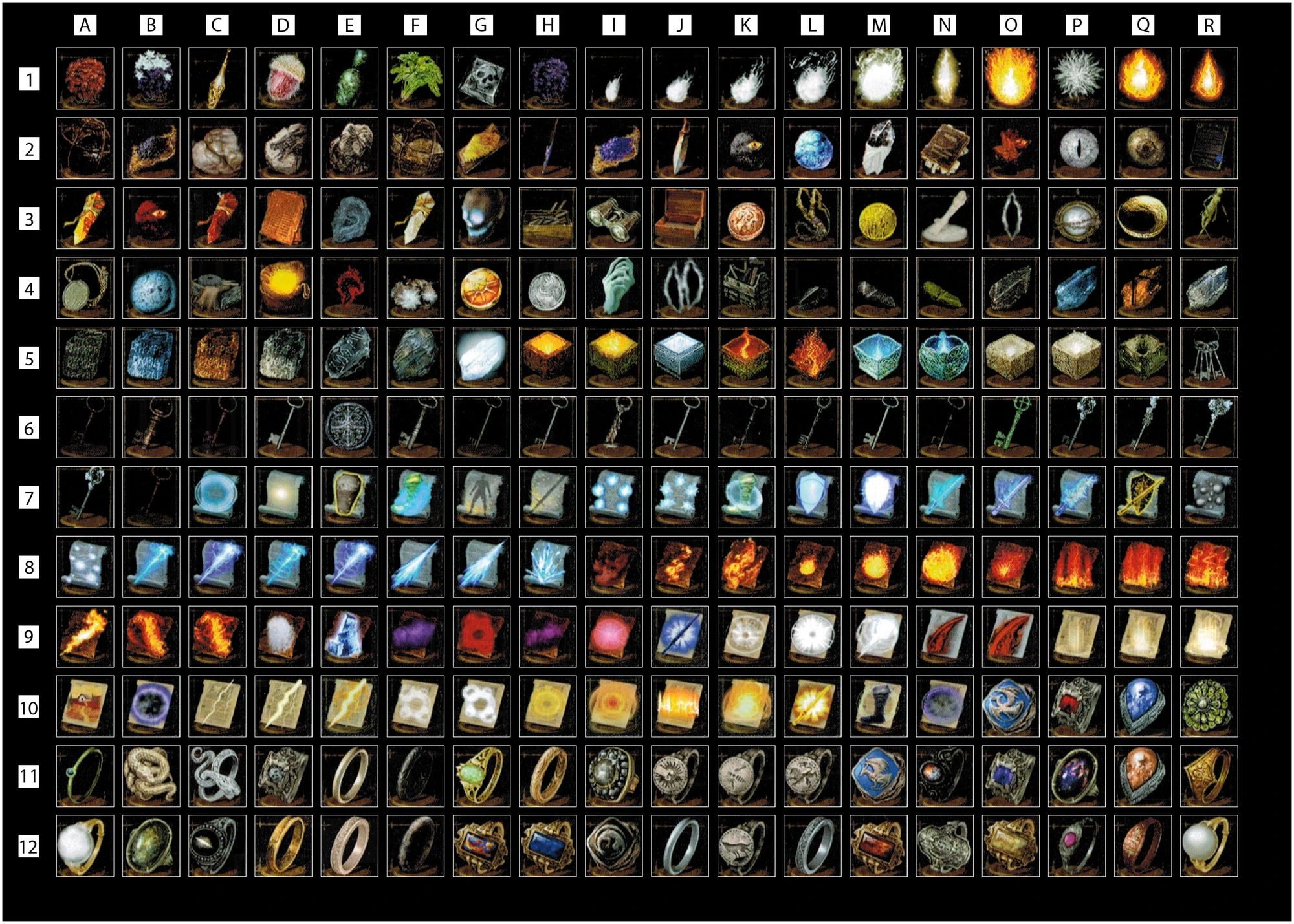 Equipment | Dark Souls Wiki | FANDOM powered by Wikia