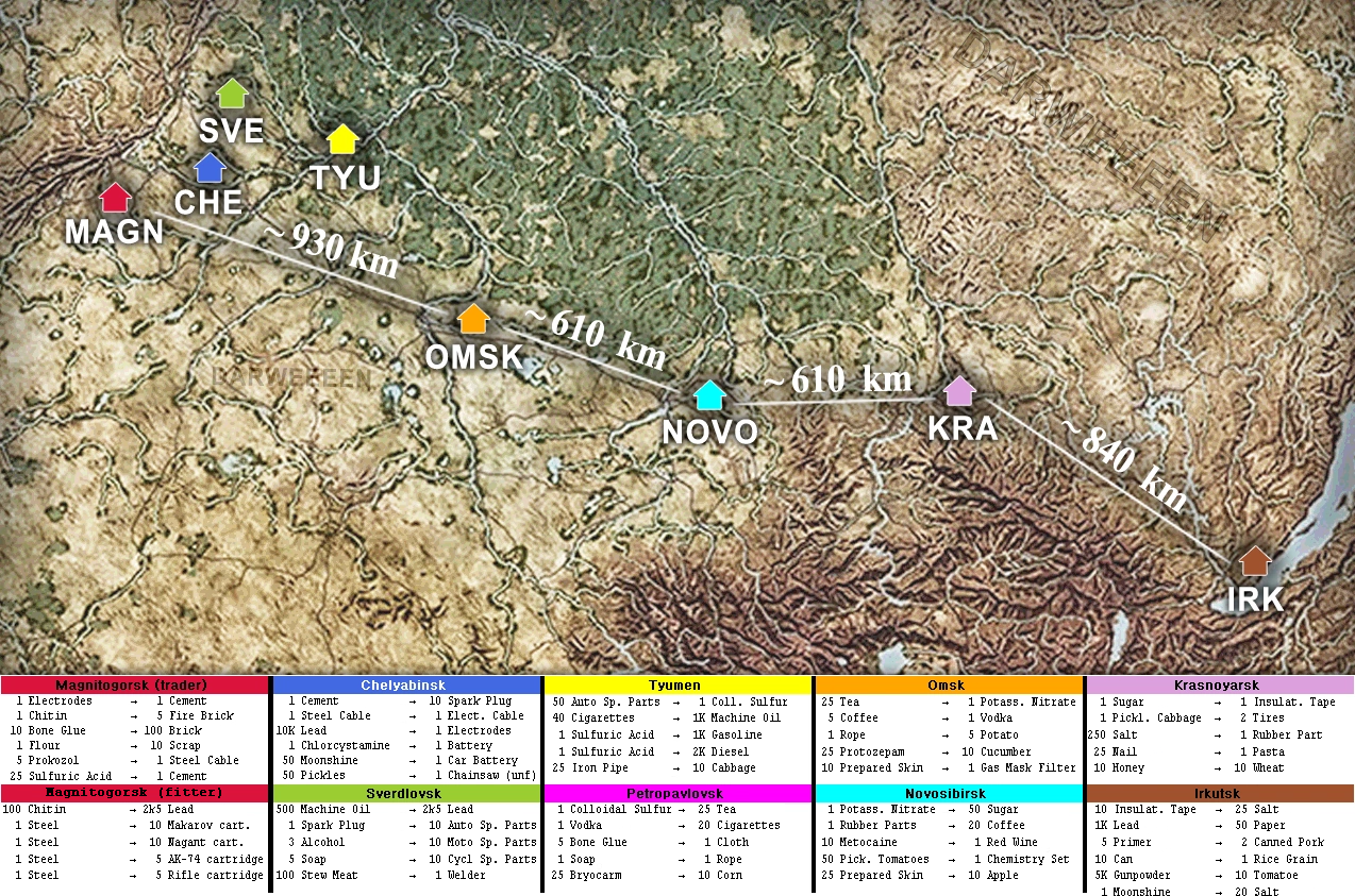 Trading | DayR Wikia | Fandom