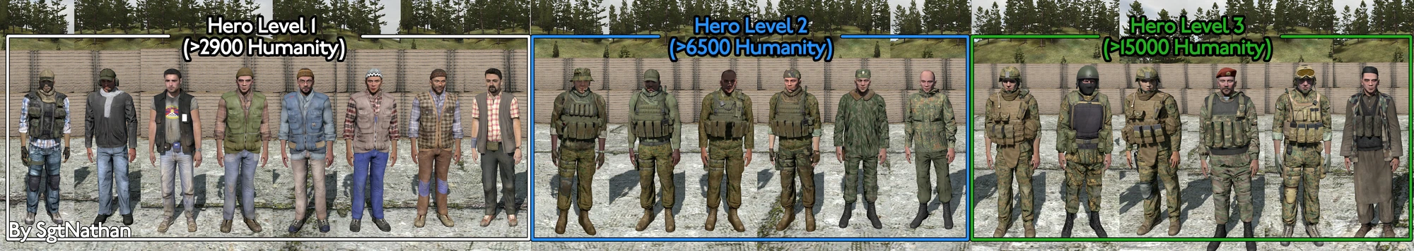Humanity | DayZ Origins Wiki | FANDOM powered by Wikia
