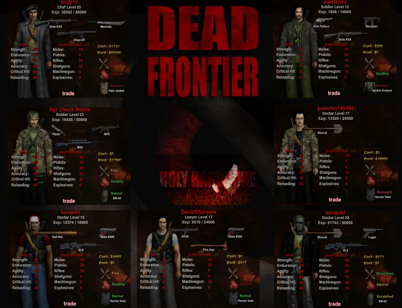 Image - Untitled-6.jpg | Dead Frontier Wiki | FANDOM powered by Wikia