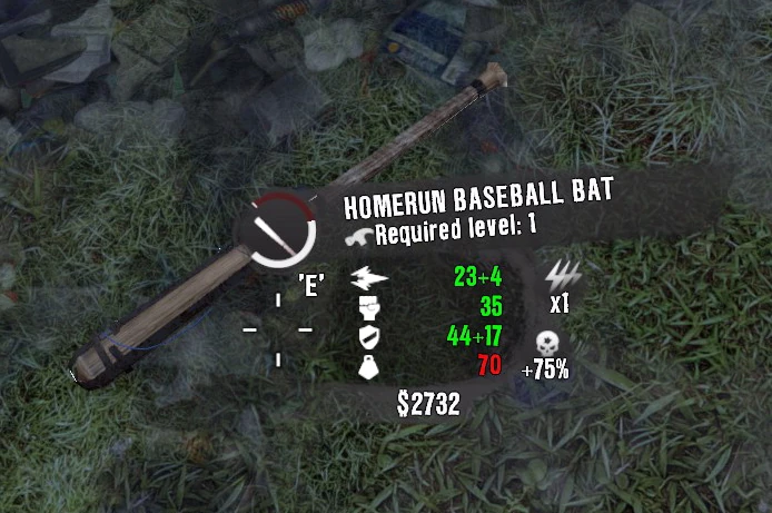 Homerun Baseball Bat | Dead Island Wiki | Fandom