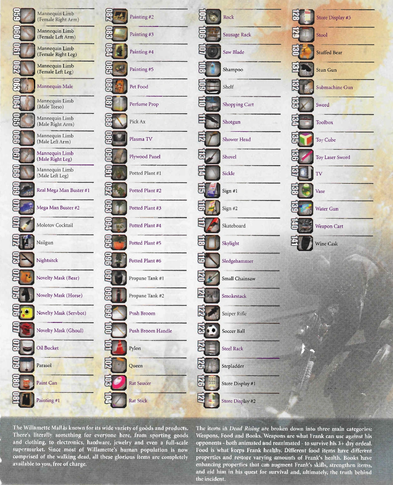 Image - Official guide weapon list page 2 of 2.png | Dead Rising Wiki ...
