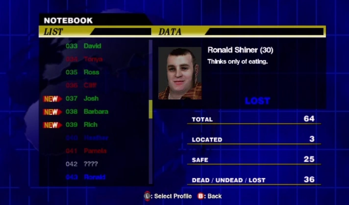 Ronald Shiner | Dead Rising Wiki | Fandom