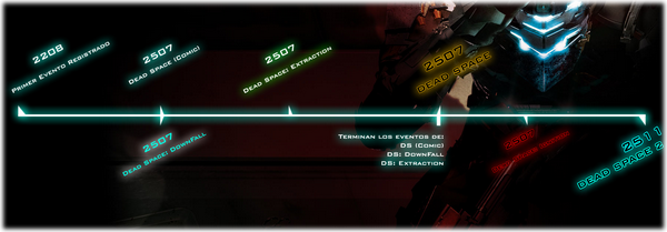 Timeline | Dead Space Wiki | Fandom