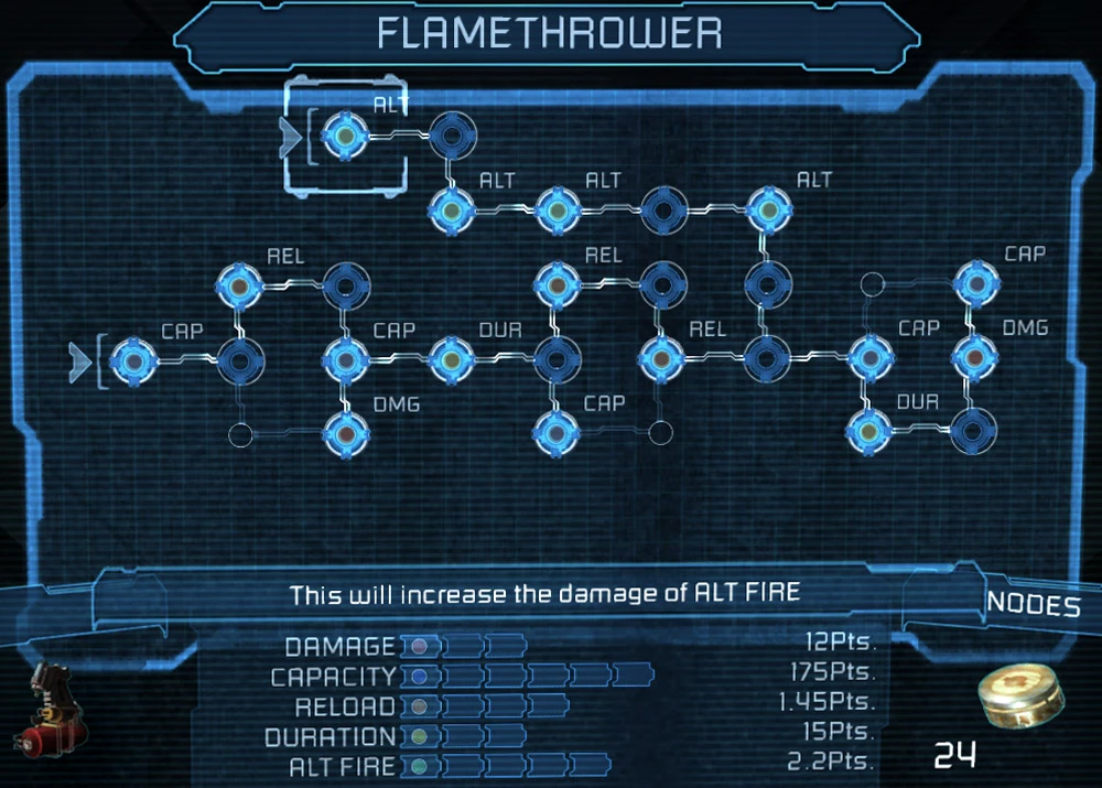PFM-100 Hydrazine Torch Flamethrower | Dead Space Wiki | Fandom