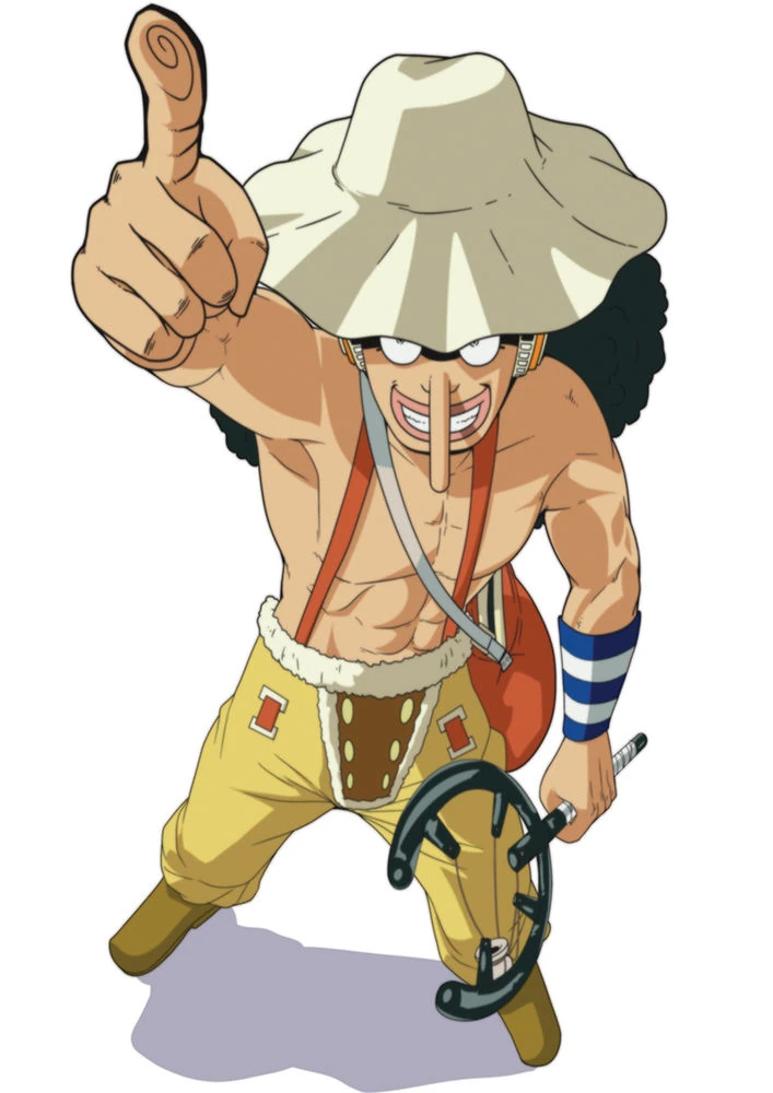 Rating your Favorite Character | Fandom