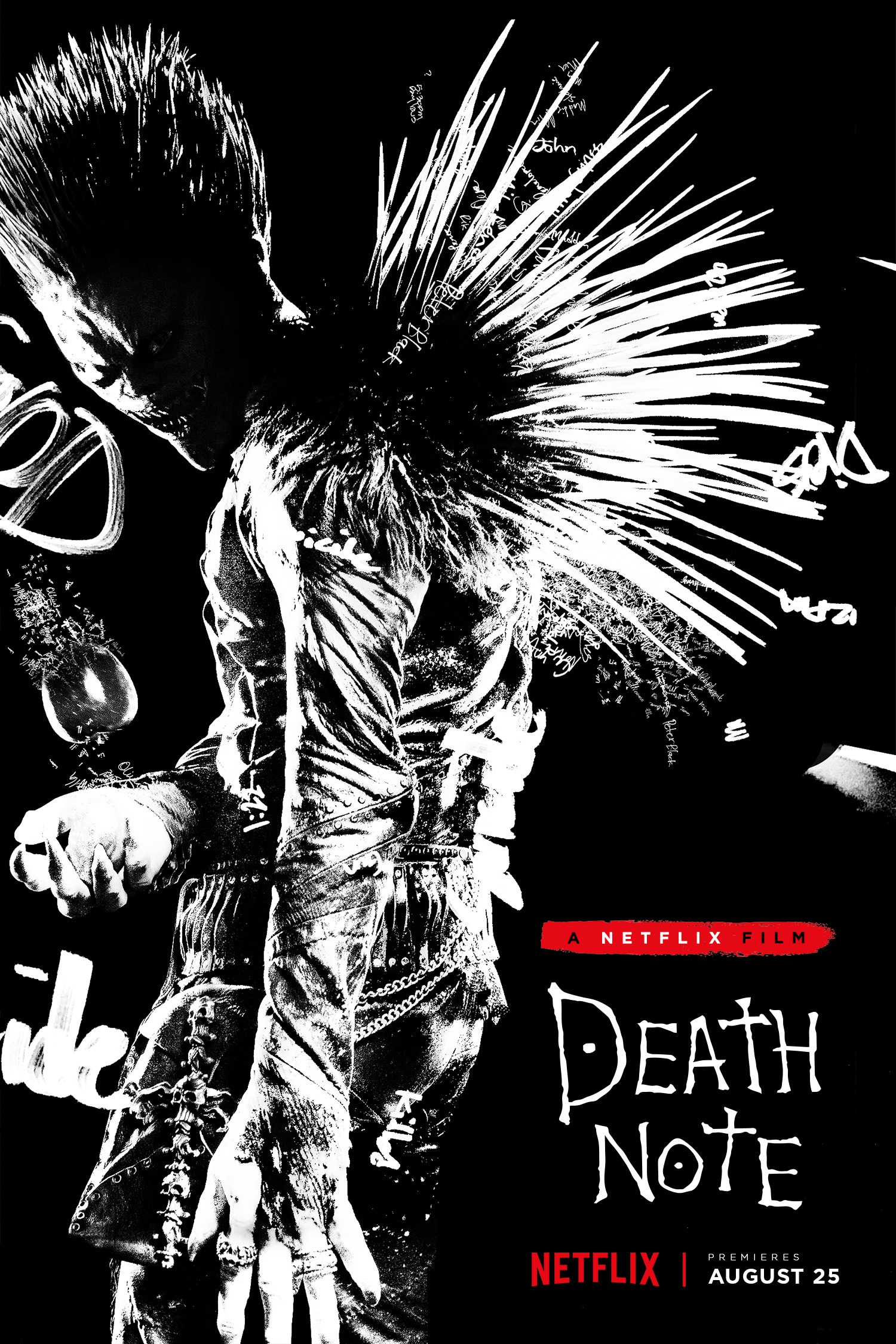 Ryuk | Death Note Wiki | Fandom