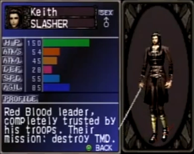 Keith | TRAPEDIA | FANDOM powered by Wikia