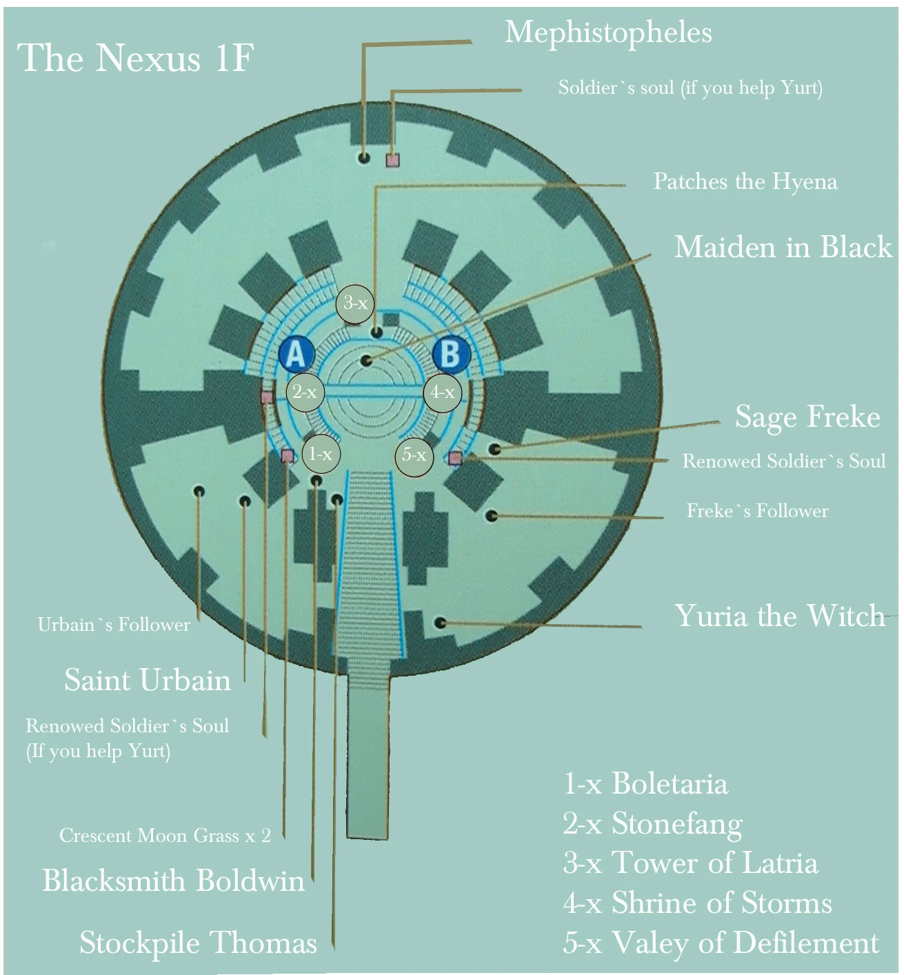 Image - The Nexus map.jpg | Demon's Souls Wiki | FANDOM powered by Wikia