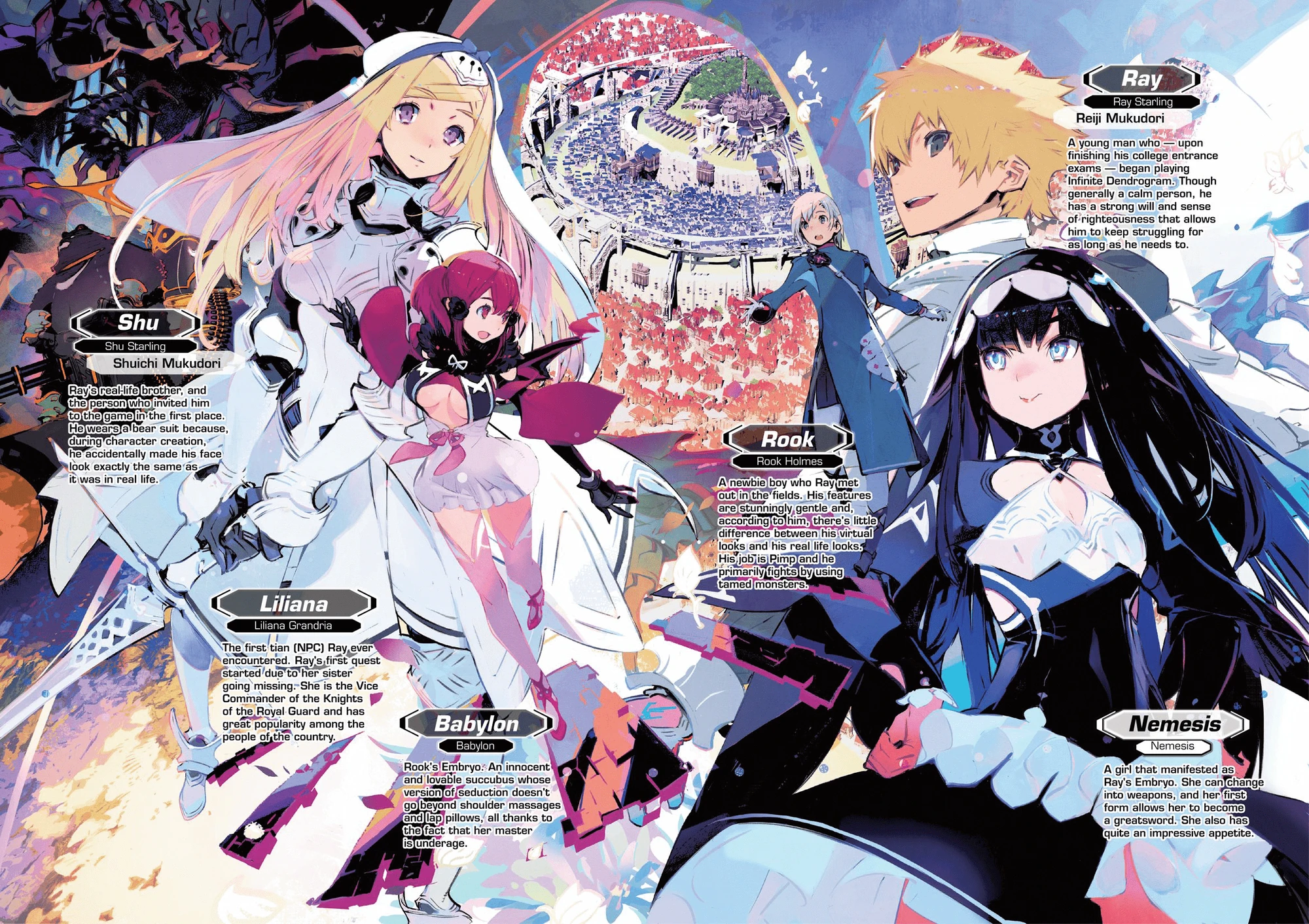Shu Starling/Image Gallery | Infinite Dendrogram Wiki | Fandom