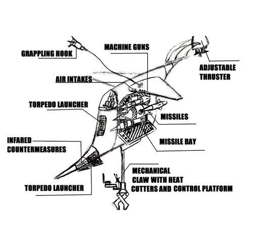 Image - Features gru s plane by thescifiproject-d3b0t61.jpg ...