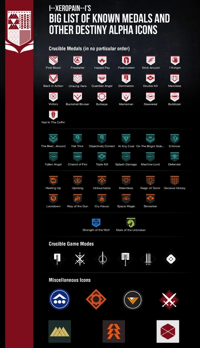 Destiny Medals and Other Icons | Fandom