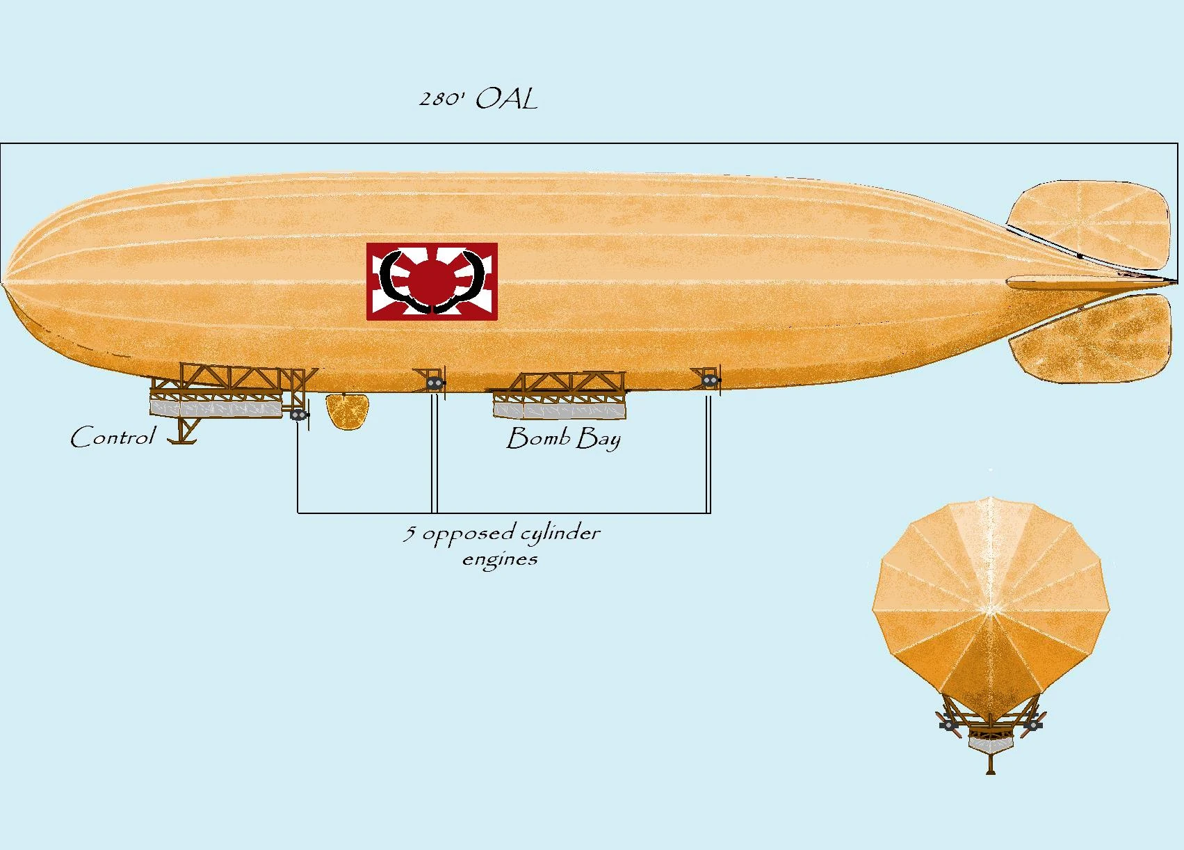 Dirigible | Destroyermen Wiki | Fandom