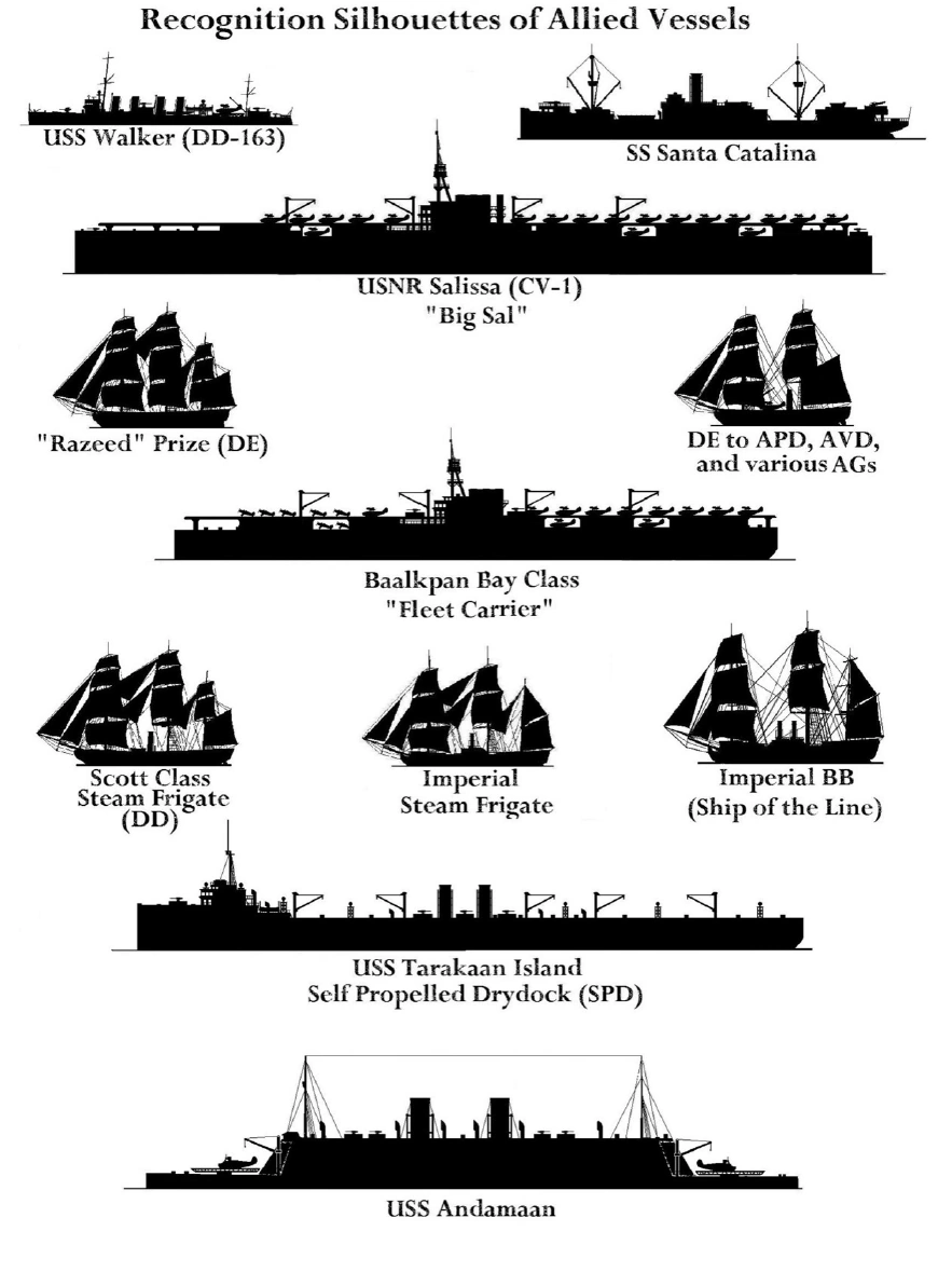 Battle of Second Madras Convoy | Destroyermen Wiki | Fandom