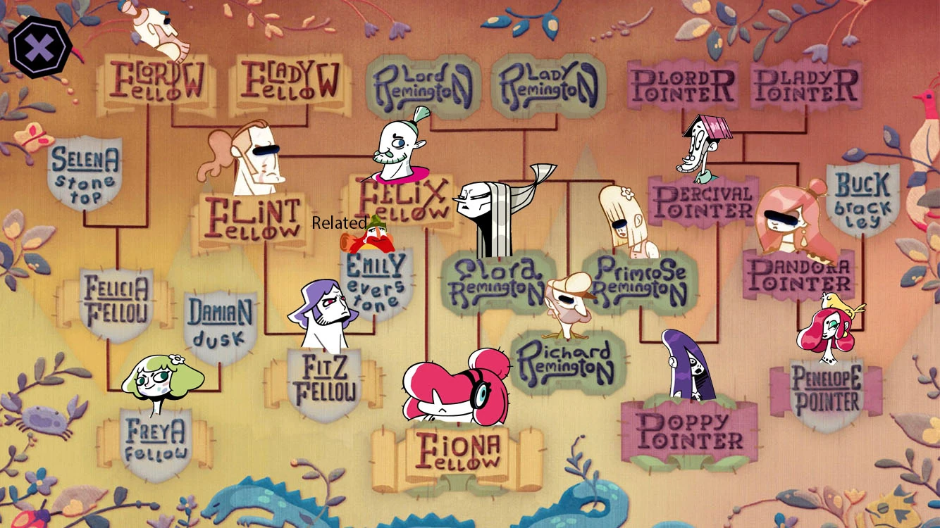 Fellow, Remington, and Pointer Family Tree | Detective Grimoire Wiki ...