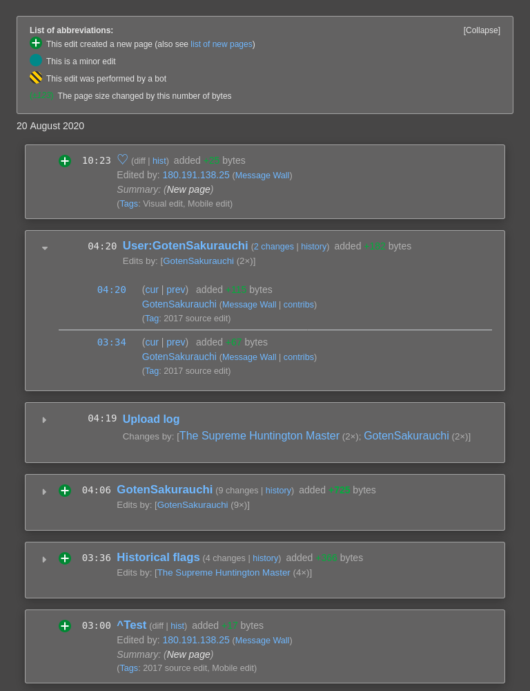 ModernizedChanges | Fandom Developers Wiki | Fandom
