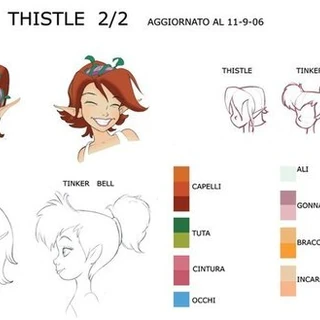 Thistle | Disney Fairies Wiki | Fandom