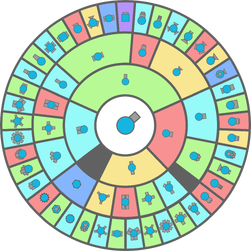 Upgrades | Diep.io Wiki | FANDOM powered by Wikia