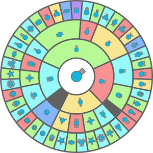 Tiers | Diep.io Wikia | FANDOM powered by Wikia