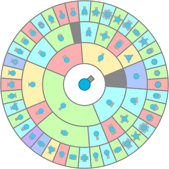 Image - Tier Tree.png | Diep.io Wikia | FANDOM powered by Wikia