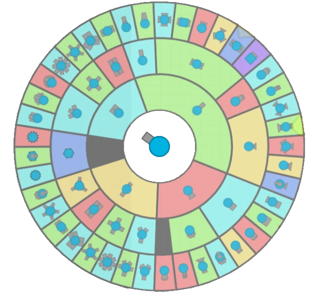 Танки | Diep.io Вики | Fandom