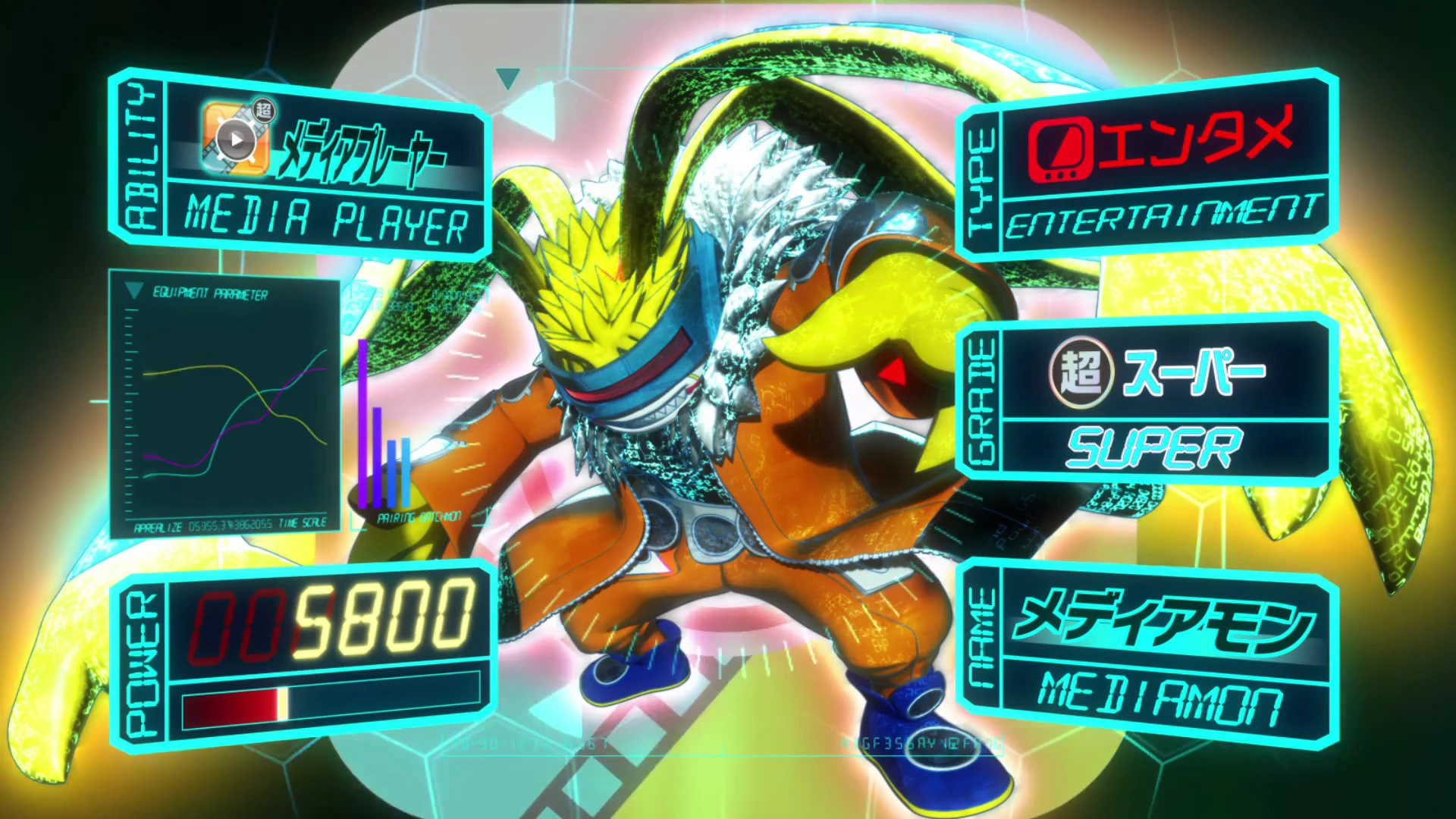 Gallery:Mediamon | DigimonWiki | Fandom