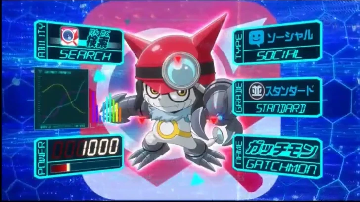 Imagen - Appmon analyzer duam gatchmon.jpg | Digimon Wiki | FANDOM ...