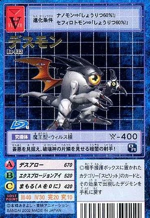 Deathmon | Digimon Wiki | Fandom