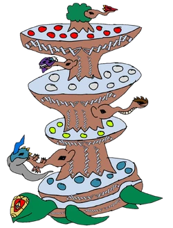 Fan:WorldTurtleYggdrasillmon | DigimonWiki | Fandom