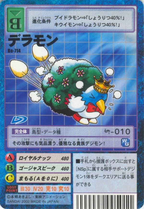 Delumon/Galería | Digimon Wiki | Fandom