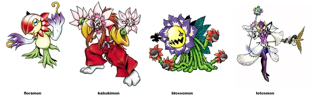 Image - Floramon.png | Digimon Battle Online Wiki | FANDOM powered by Wikia