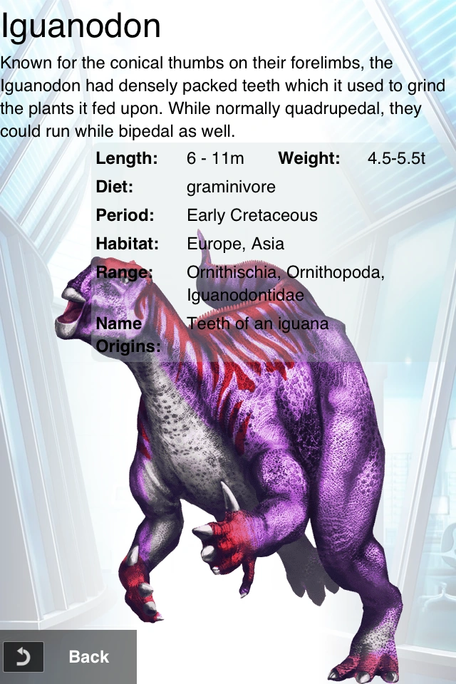 Rare Iguanodon | Dino Dominion Wiki | Fandom