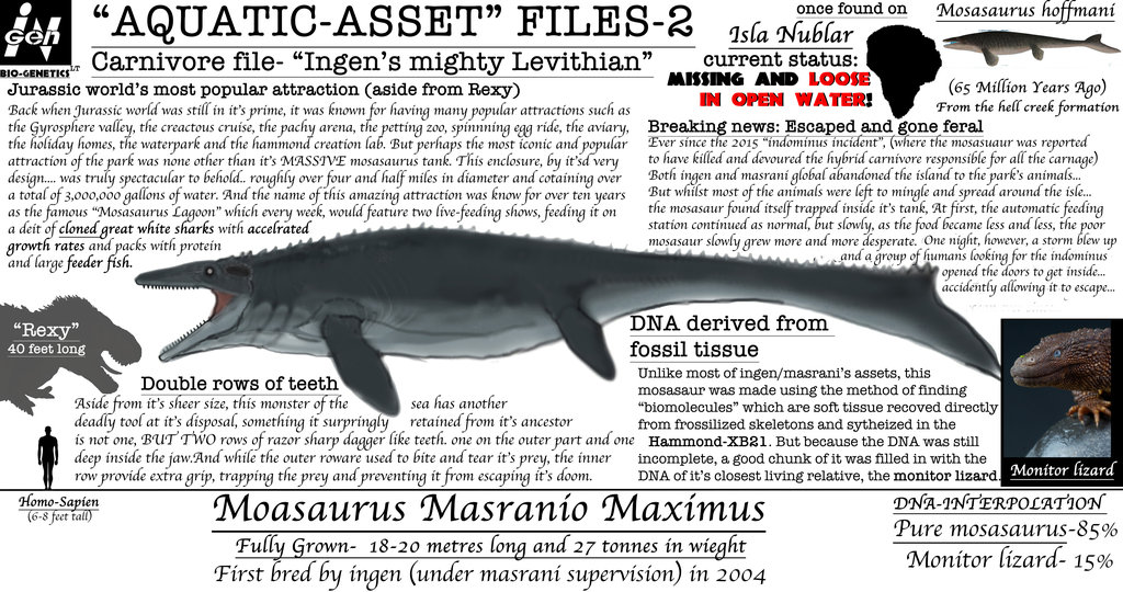 Mosasaurus Dinosaur Protection Group Wiki Fandom Powered By Wikia