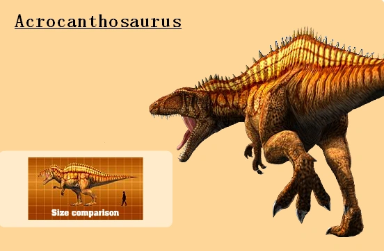 Image - Acro!.PNG | Dinosaur King | FANDOM powered by Wikia