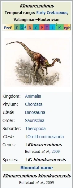 Kinnareemimus | Dinopedia | Fandom