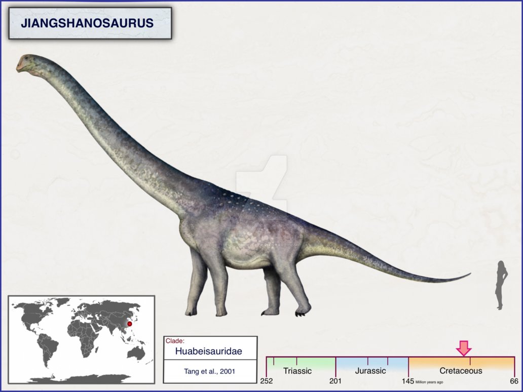 Jiangshanosaurus | Dinopedia | Fandom