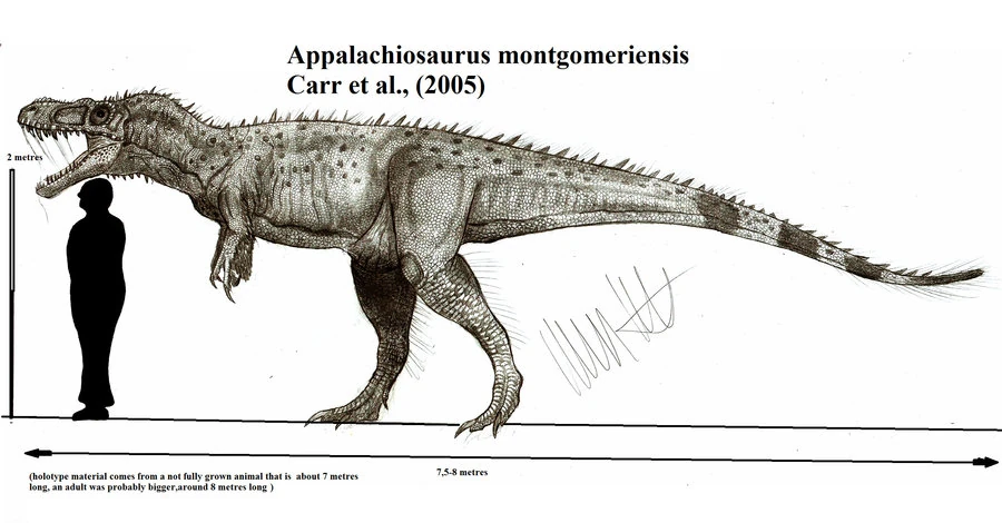 Appalachiosaurus | Dinopedia | Fandom