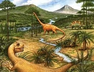 Jurassic | Dinopedia | Fandom