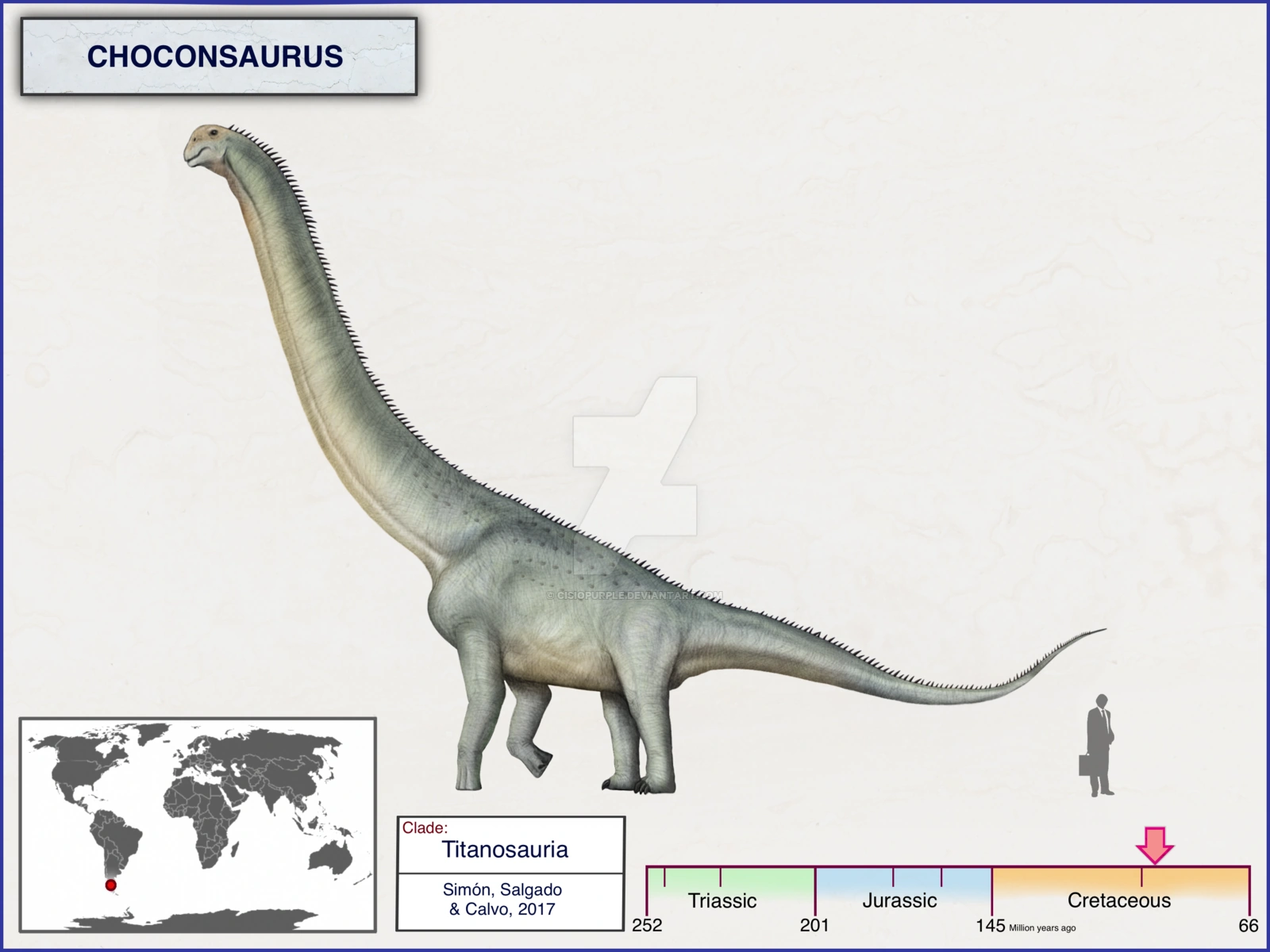 Choconsaurus | Dinopedia | FANDOM powered by Wikia