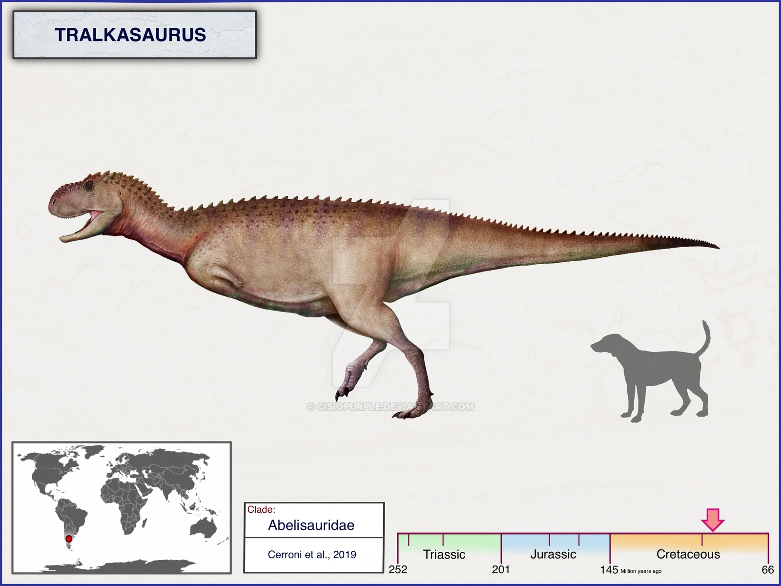 Tralkasaurus | Dinopedia | Fandom