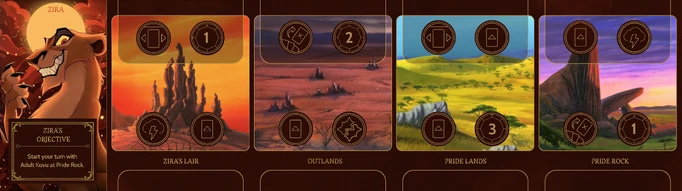 Zira | Disney Villainous Homebrew Wiki | Fandom