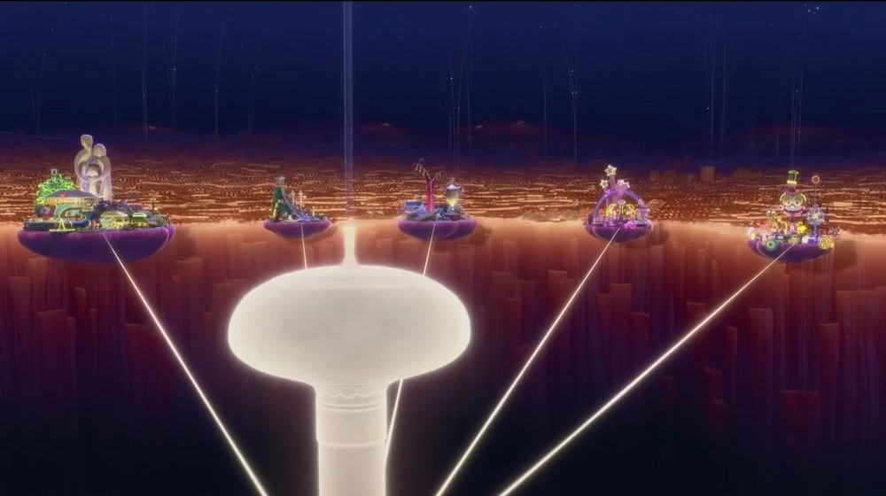 Ilhas da Personalidade | Disney Wiki | Fandom