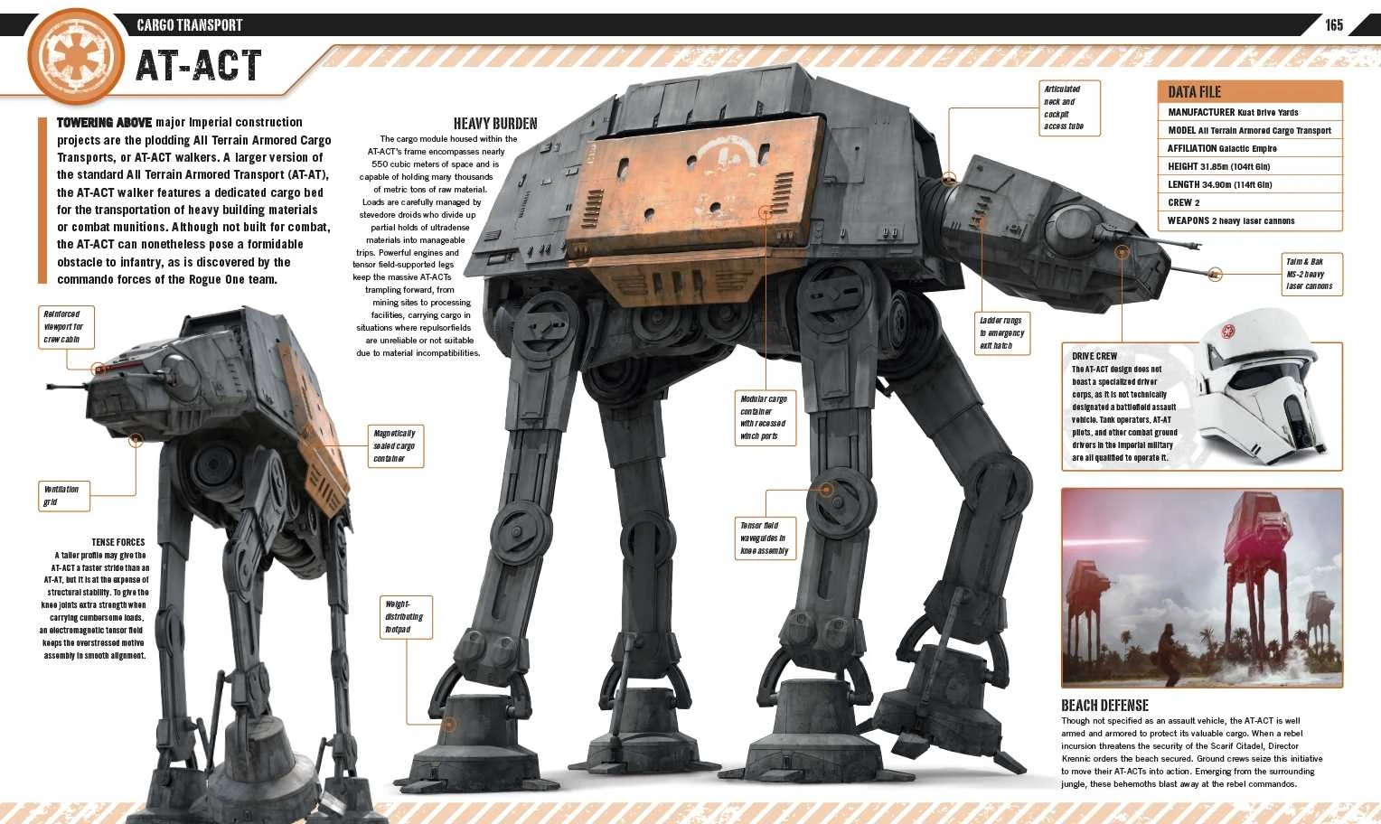 Image - AT-ACT Info.jpg | Disney Wiki | FANDOM powered by Wikia