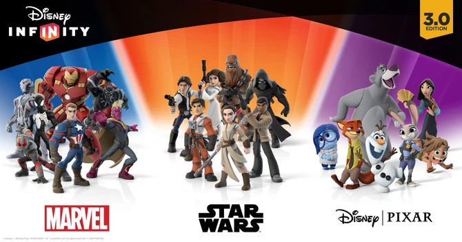 Wikia Disney Infinity | FANDOM powered by Wikia