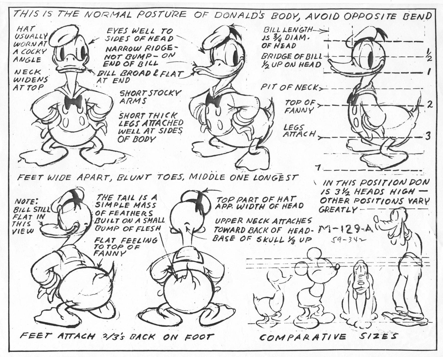 Donald Duck | Disney y Pixar | Fandom