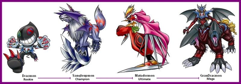 Image - Dracmon line.png | Digimon Masters Online Wiki | FANDOM powered ...
